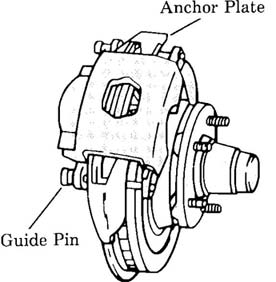 Untitled Document [allaroundautomotiverepair.com]